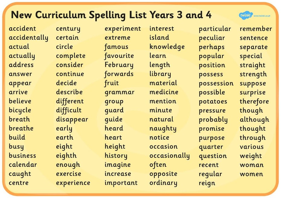 Spelling Activities Maidenbower Junior School